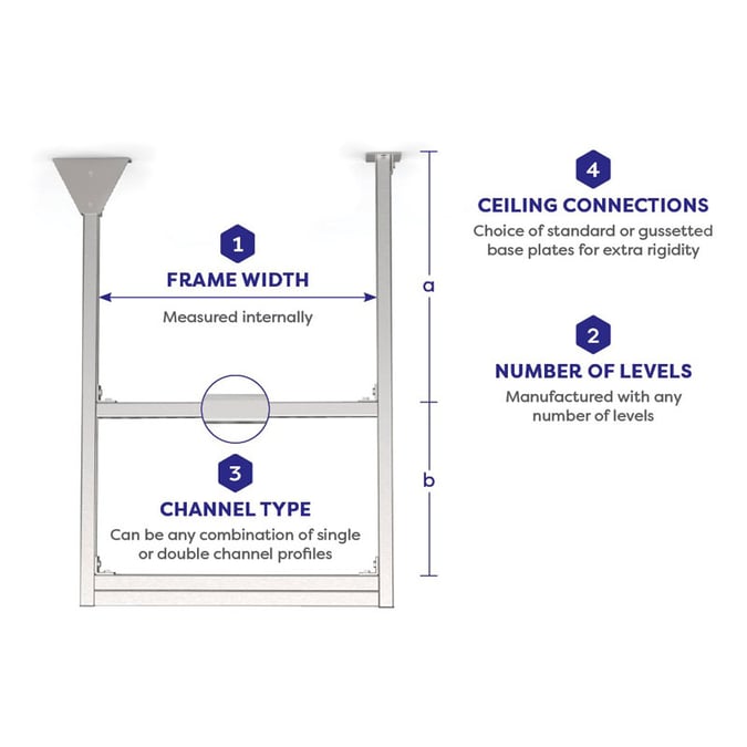Trapeze Frames – Channel - MIDFIX