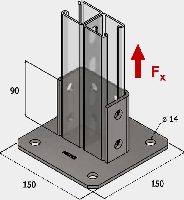 FP604/82 MX Channel Base Support – Double - MIDFIX