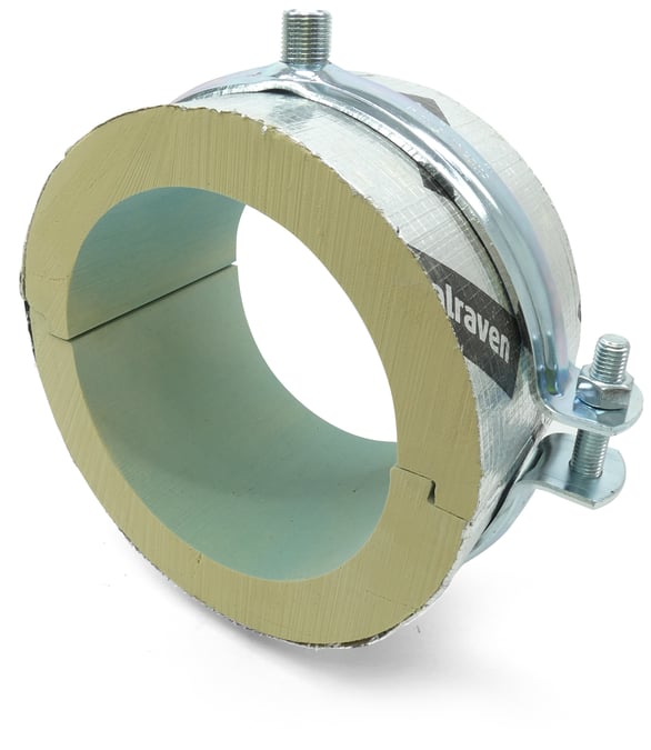 Phenblox & Sikla Pipe Clamps | pipe support - MIDFIX